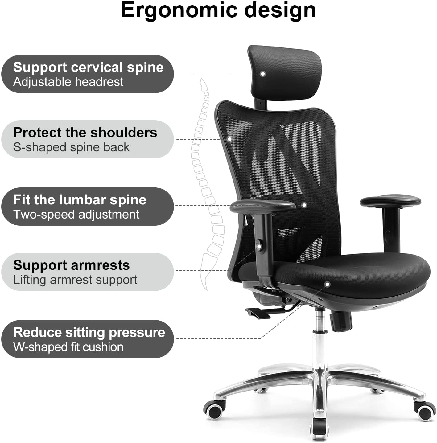 Best Ergonomic Office Chairs Under $500 in 2025: Comfort and Support ...